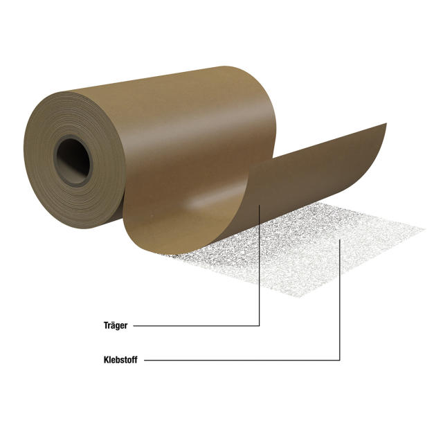 Permafix 040 - Papier de protection autocollant - Protections des ... Permafix 040 - Papier de protection autocollant - Protections des ...