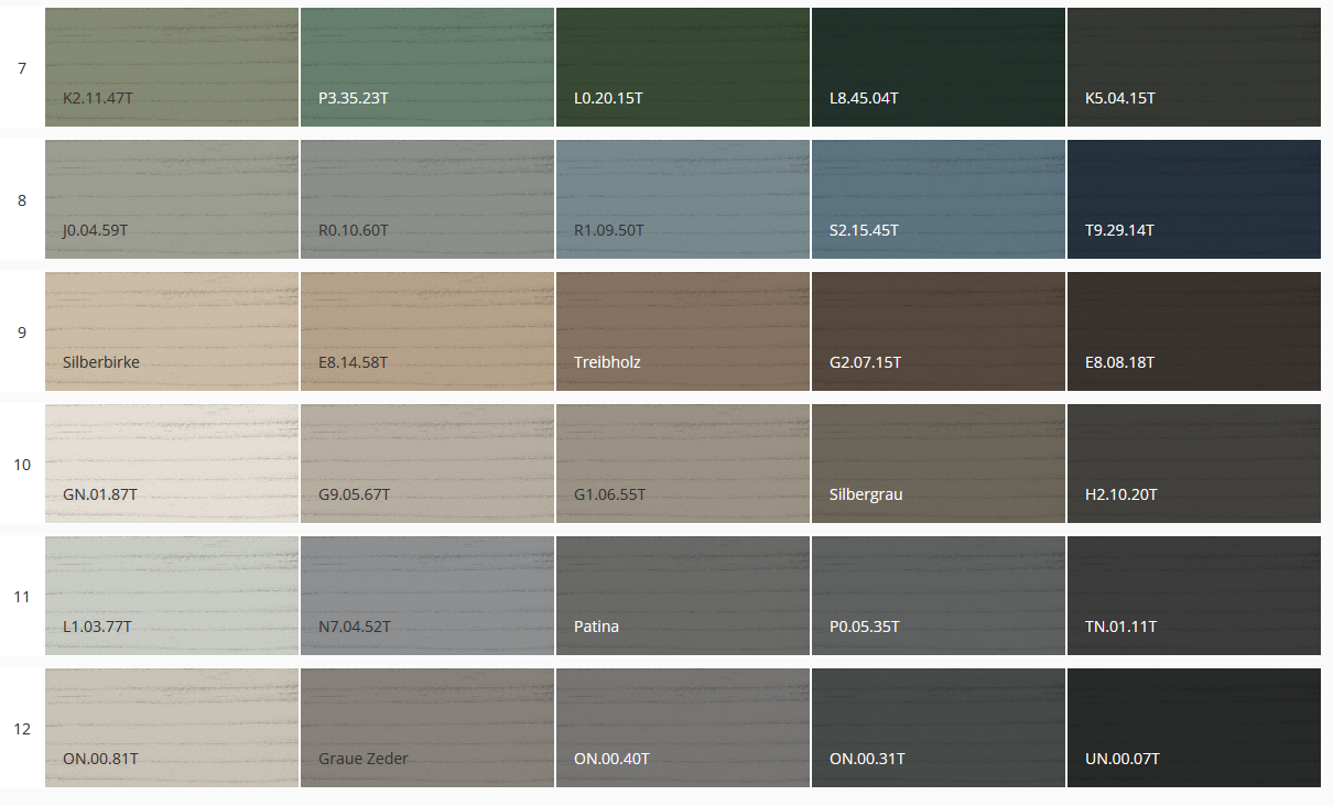 Industrial painting :: Wood industry :: Water-based finish :: Cetol WF ...